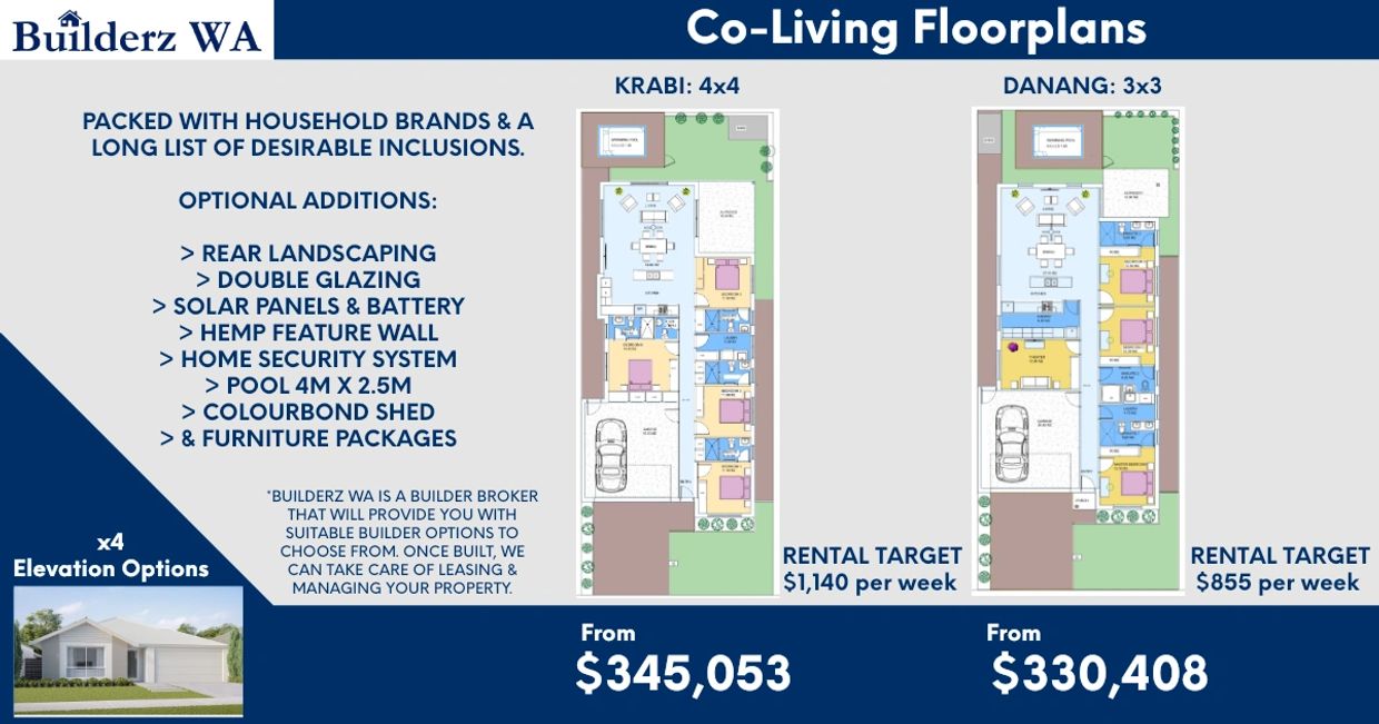 Co-Living Homes | Builderz WA